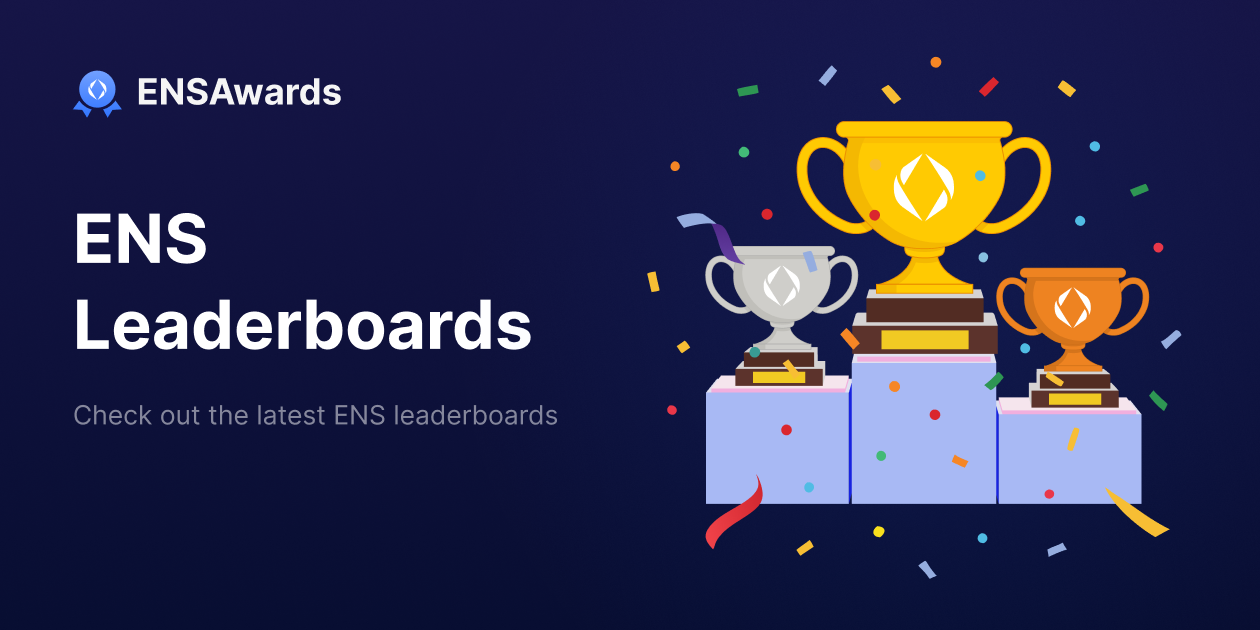 ENSAwards: ENS Leaderboards